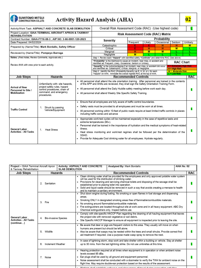 02-Aha Pavement Removal | PDF | Risk | Demolition