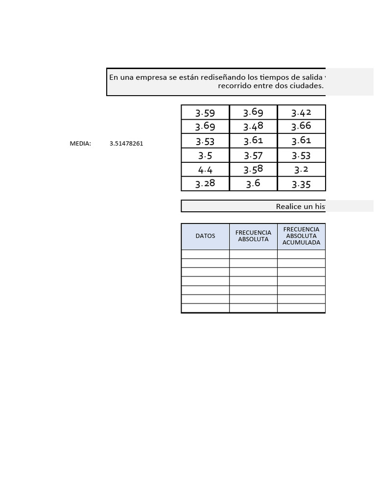 Ejercicios Histogramas | PDF | Histograma | Probabilidades y estadísticas