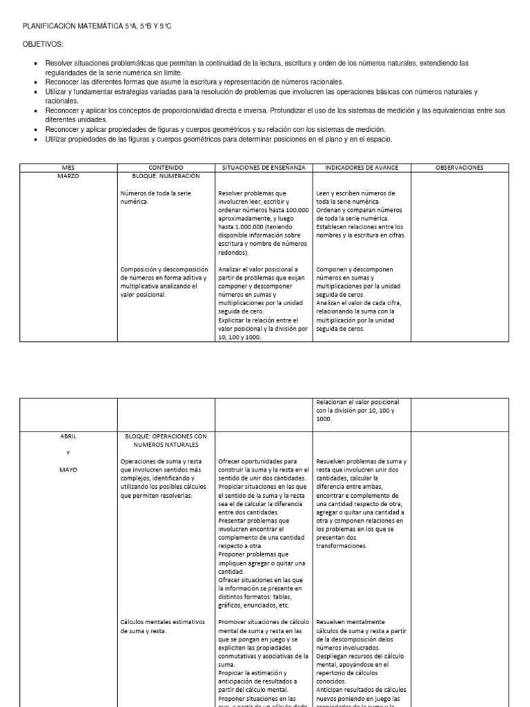 Planificacion de Matematica Quinto Final | PDF | División (Matemáticas ...