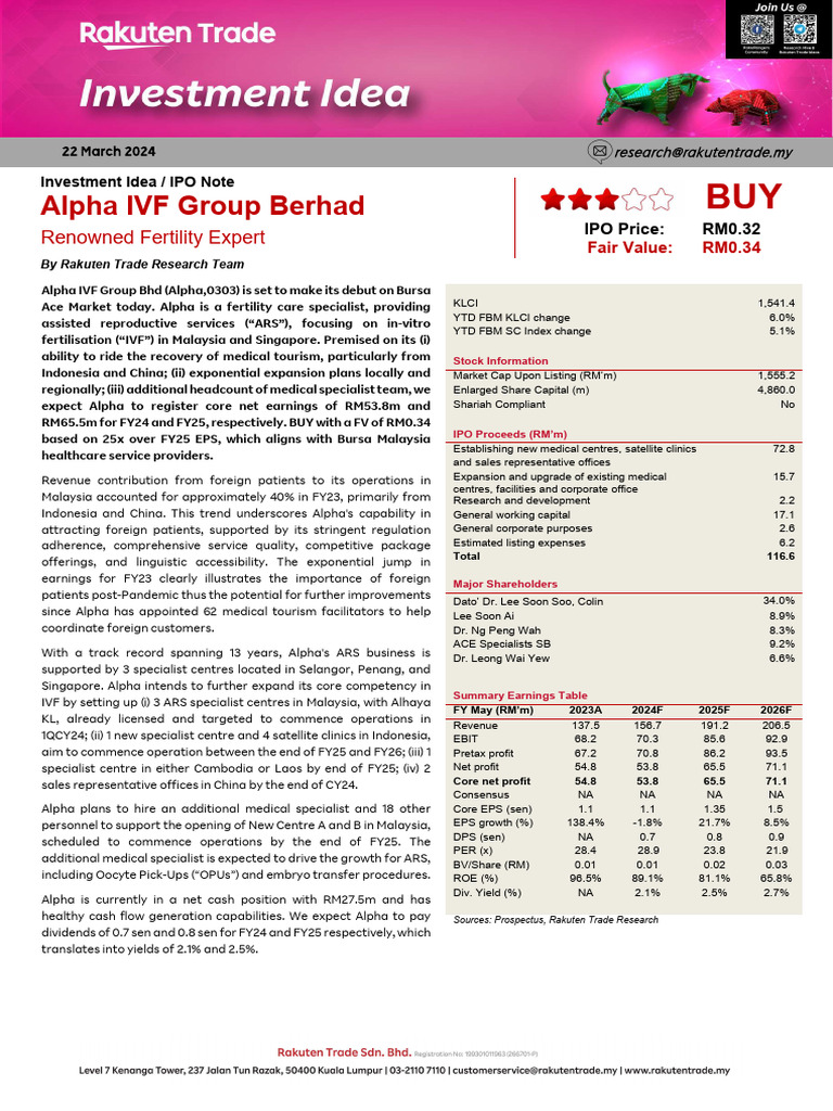 ALPHA - Investment - Idea (IPO) - 22 Mar 2024 | PDF | Valuation (Finance) | Stocks