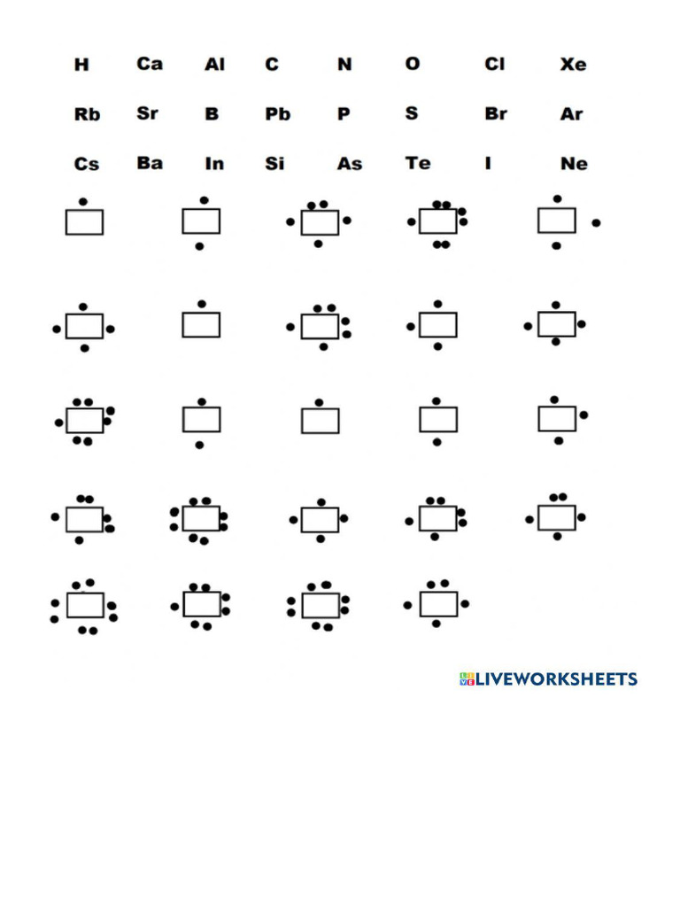 Estructura de Lewis | PDF