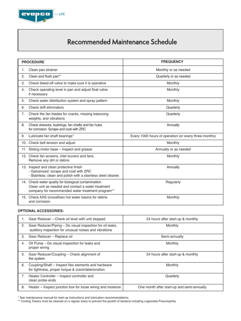 Cooling Tower Maintenance Schedule Pdf Mechanical Engineering