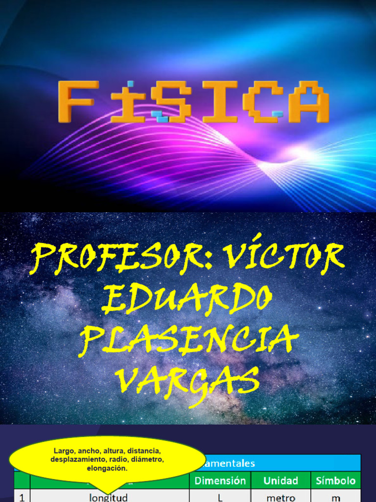 Fórmulas Dimensionales en Física | PDF | Cantidades fisicas | Mecanica ...