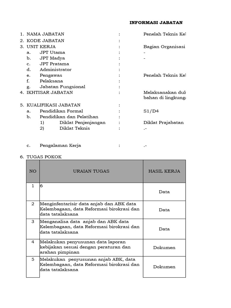 ANJAB PENGOLAH DATA DAN INFORMASI Kosong | PDF
