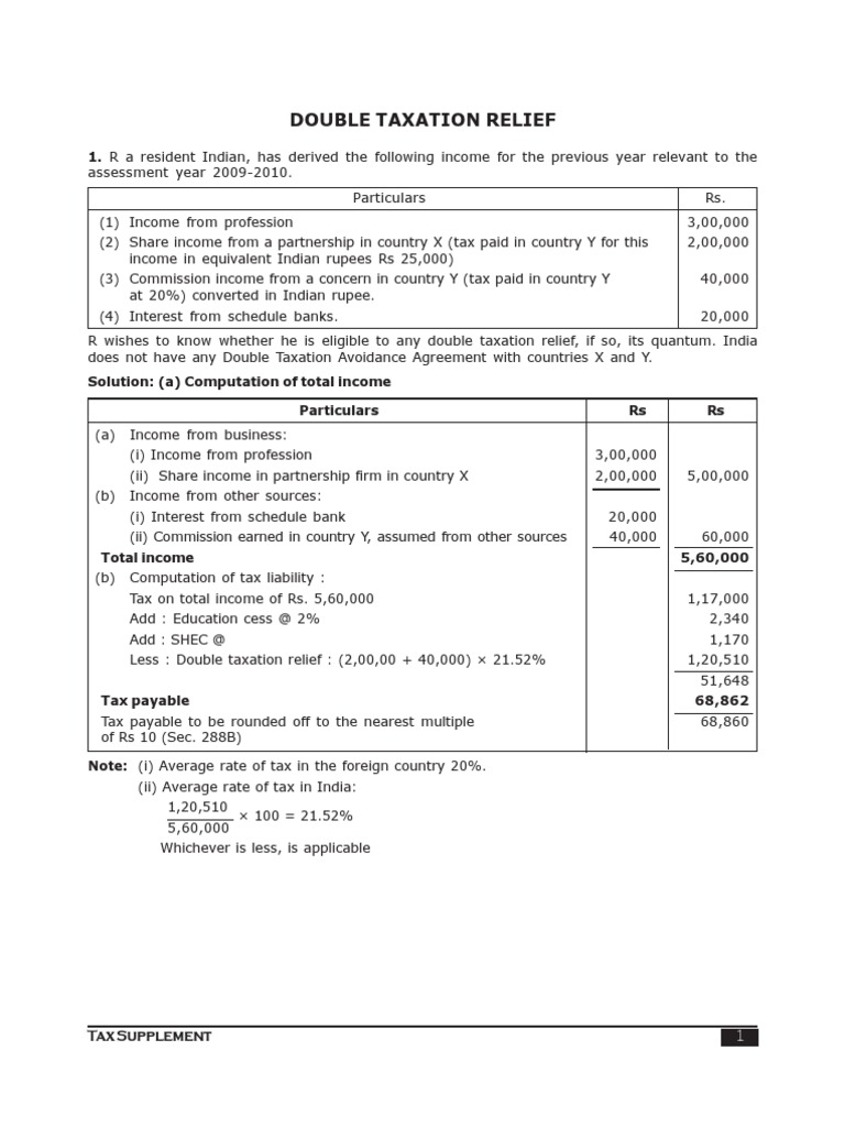 Double Tax Relief Guide | PDF | Income Tax In India | Double Taxation