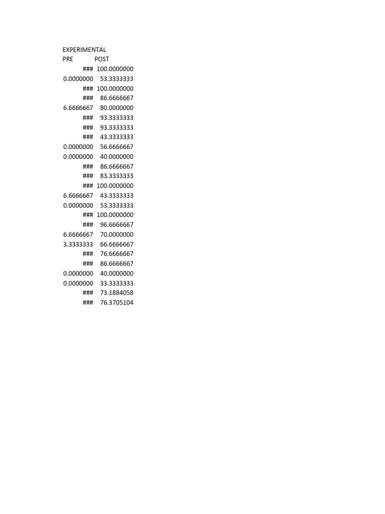 Data Update Pdf Mentorship Teaching 