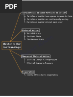 Padhle - Tissues - Class 9 Science Handwritten Notes | PDF