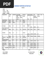 Monthly Accomplishment Report-Bns | PDF | Determinants Of Health | Food ...