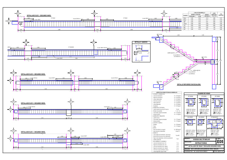 Estructuras6Mayo E05 | PDF