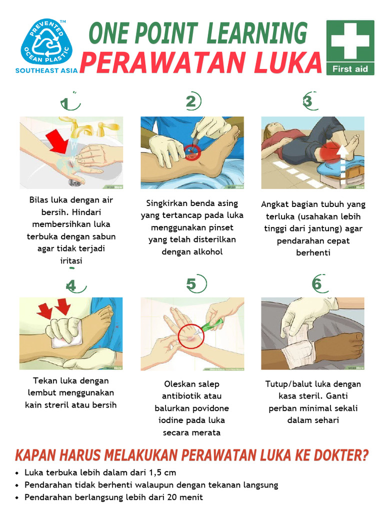 ONE POINT LEARNING HSE | PDF