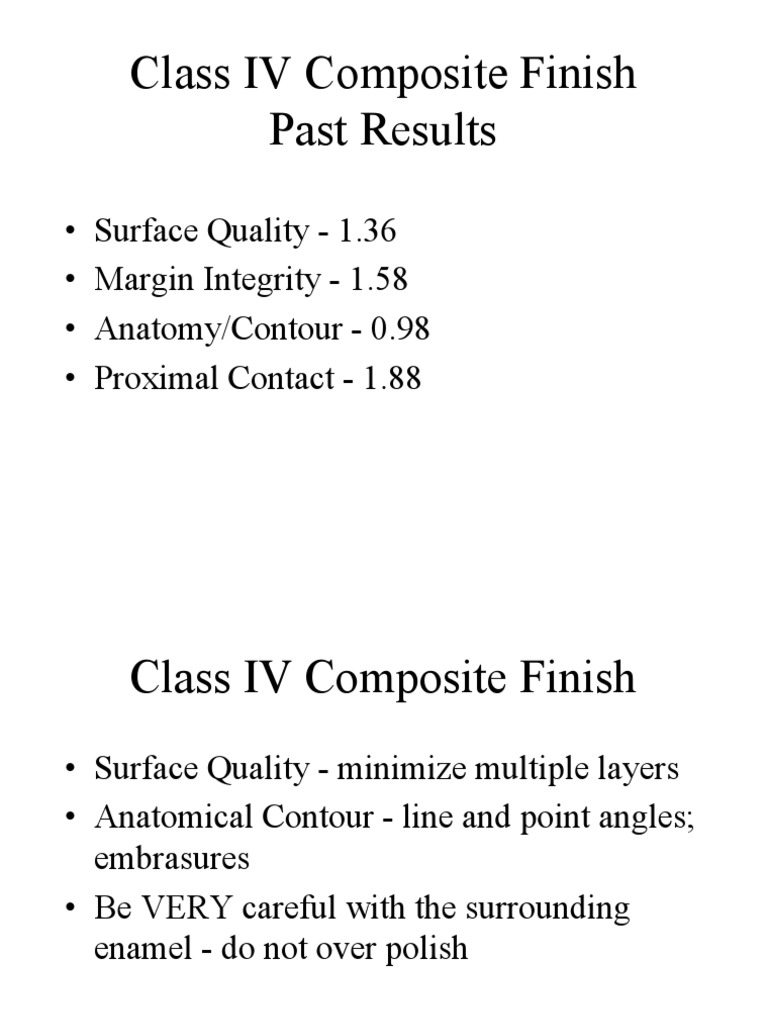 Class IV Composite Finish Past Results | PDF
