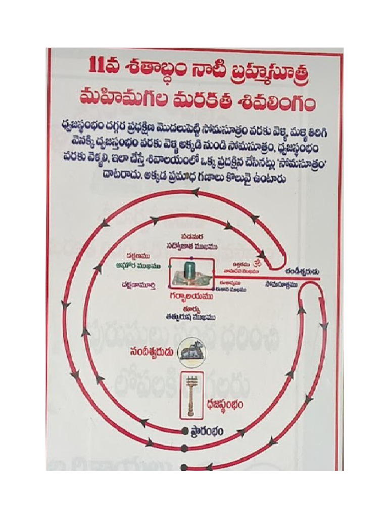 MARAKATA SIVALINGAM_CHANDIPPA VILLAGE | PDF