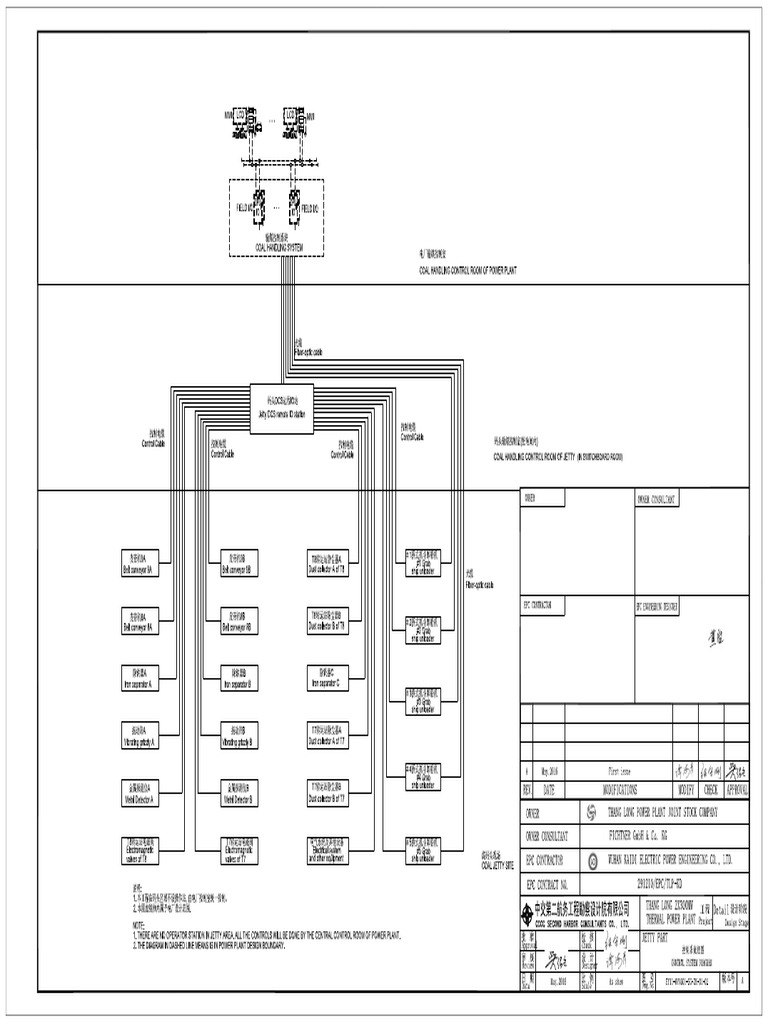 EY11-WVN001-SG-ZK-01-02(A) CONTROL SYSTEM DIAGRAM | PDF