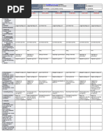 Demo-pakig Ambit 2025 Fil. | PDF
