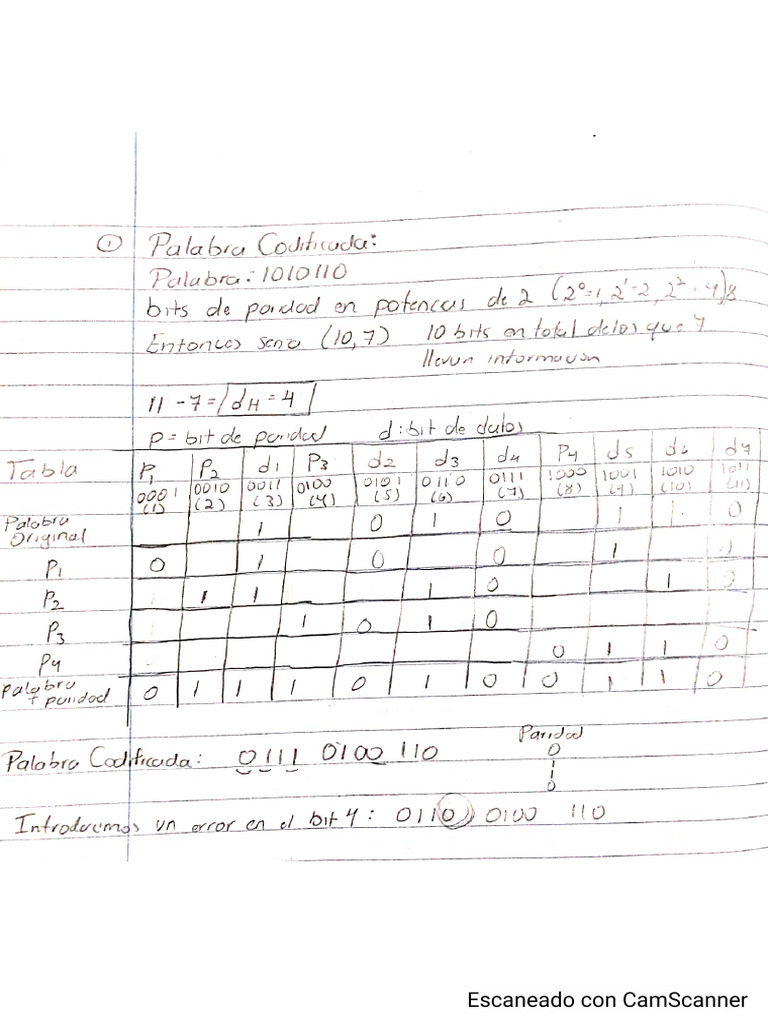 B66520-Código Hamming | PDF