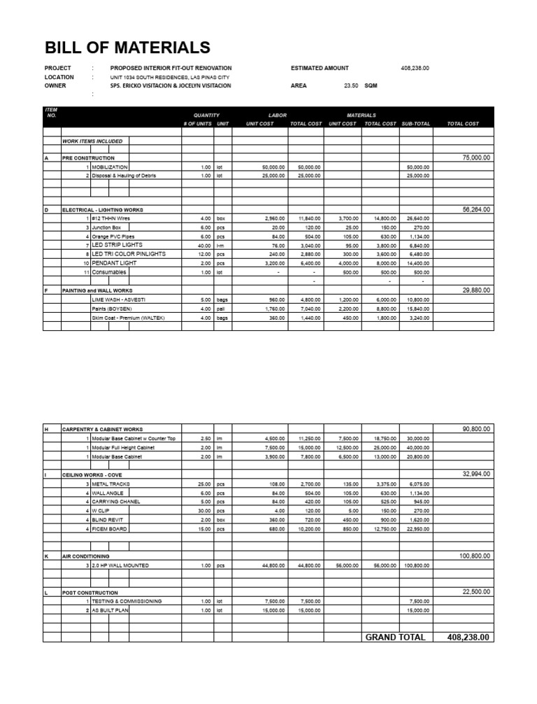 BILL OF MATERIALS - OFFICE RENO-VINIA | PDF | Building Engineering | Materials