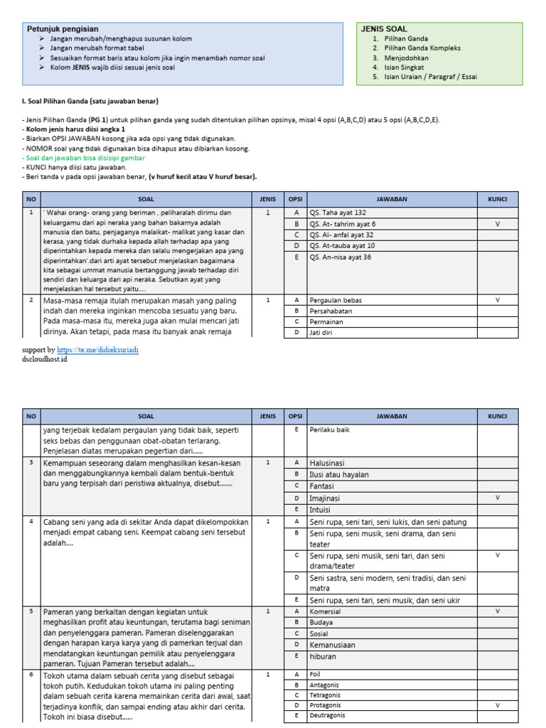 TAMPLATE SOAL ASESMEN SBK 2024 Kelas 12 | PDF