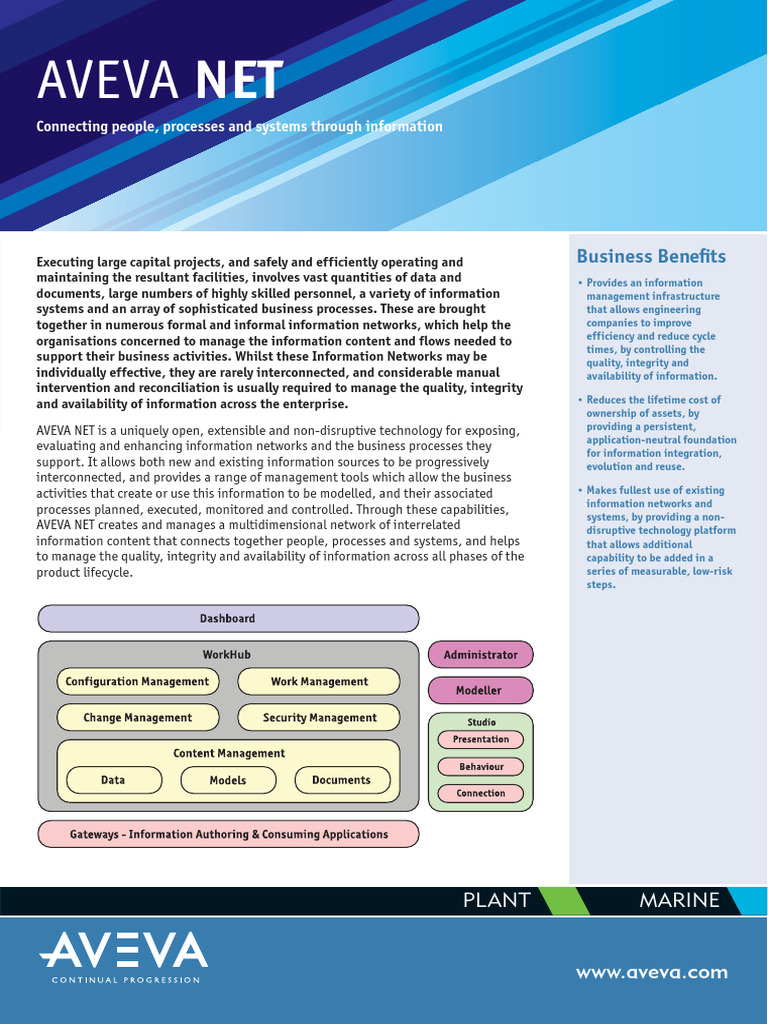 Aveva Net | Download Free PDF | Information | Computer Network