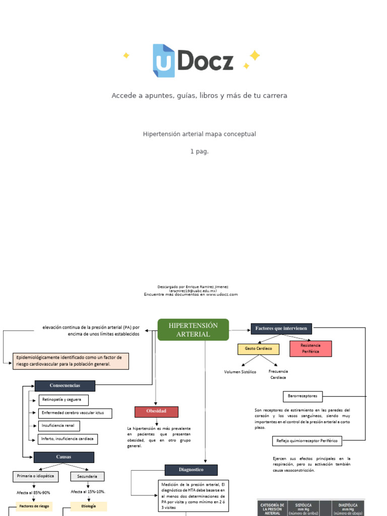 Hipertension Arteria 395864 Downloadable 3958644 | PDF | Hipertensión ...