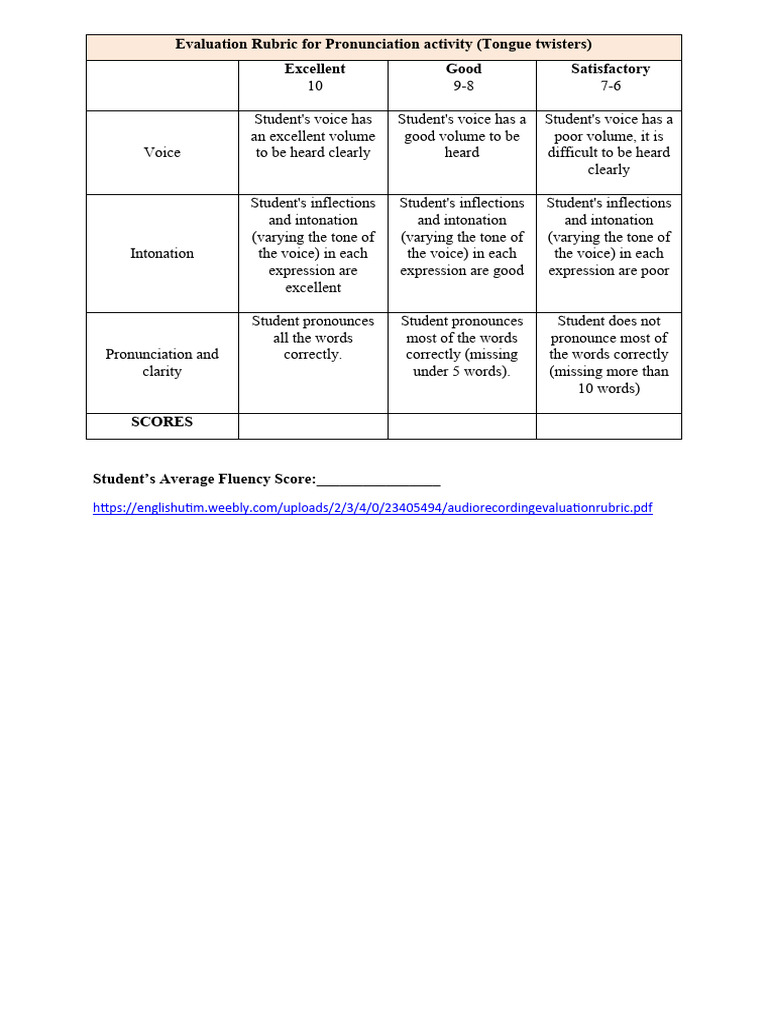 Pronunciation Evaluation Rubric | PDF | Fluency | Tone (Linguistics)