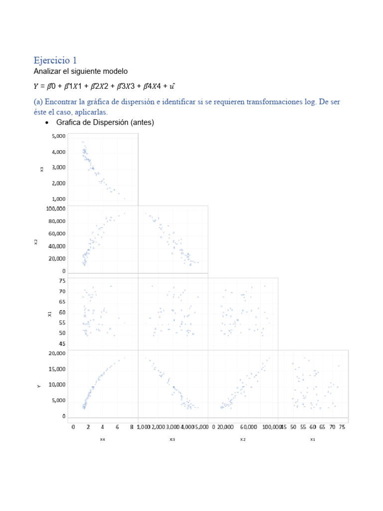Econometría Tarea 7 | PDF | Análisis de regresión | Regresión lineal