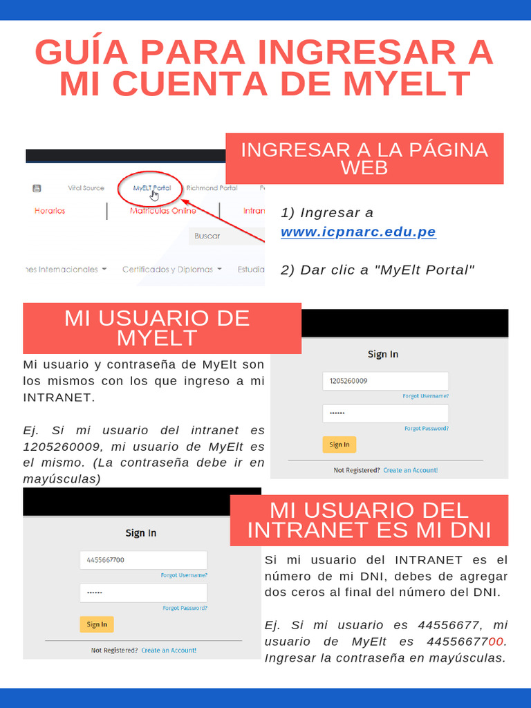 Guía MyElt2 | PDF