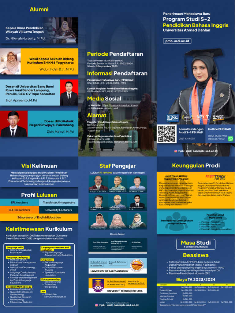 Brosur PBI S2 UAD | PDF