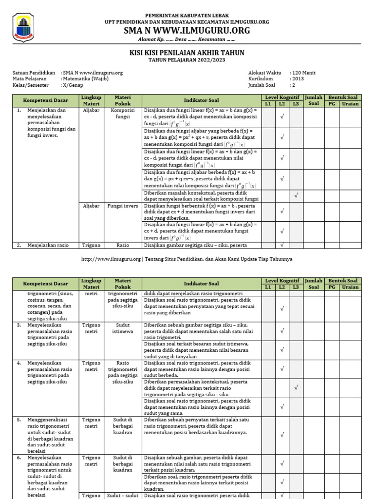 Kisi PAT MTK Wajib X | PDF