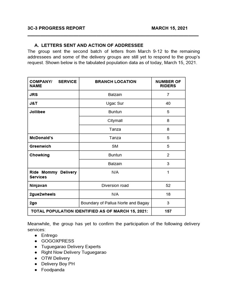 3c-Group 3-Progress Report - March 15, 2021 | PDF
