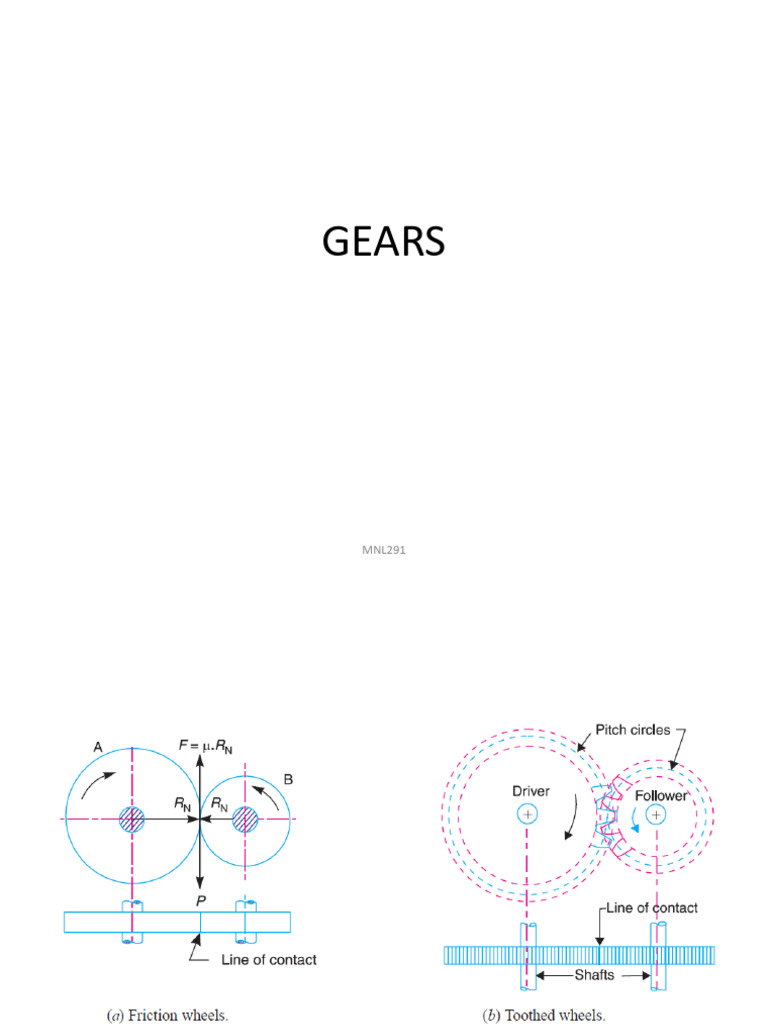 Mnl291 10 Gears Intro | PDF | Gear | Mechanical Engineering