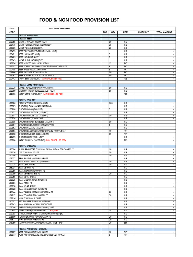 Food & Non Food Provision List - To Wintermar | PDF | Drink | Lamb And ...