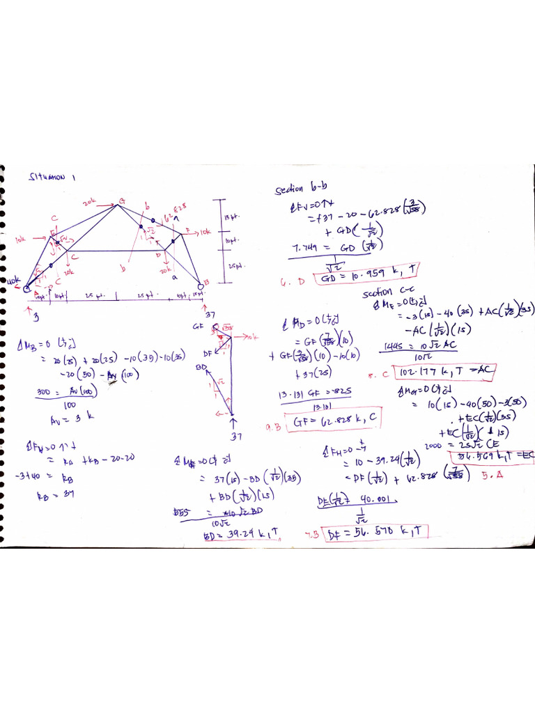 Fe Solutions | PDF