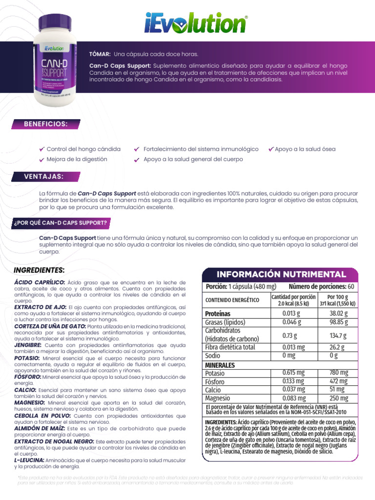 Ficha Técnica - CanD Caps | PDF | Alimentos | Jengibre