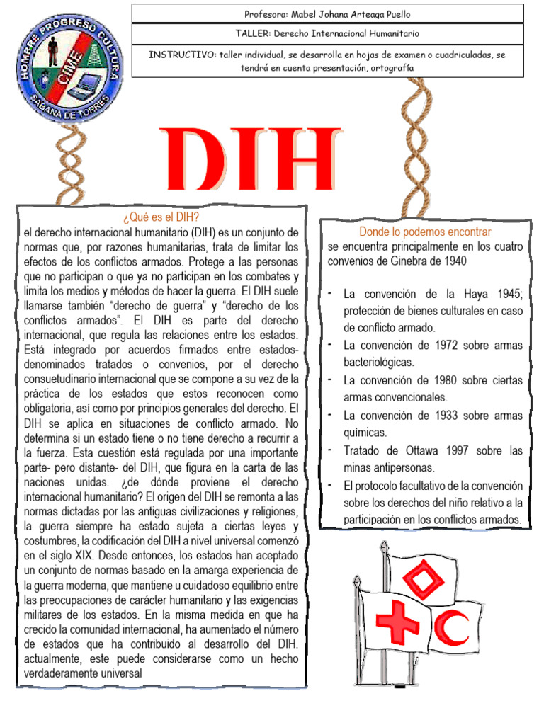 ¿Qué Es El DIH? Donde Lo Podemos Encontrar | PDF | Ley humanitaria ...