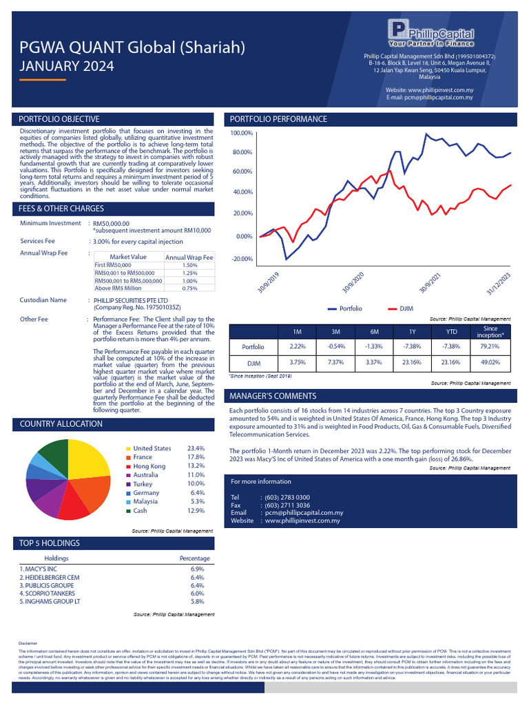 Factsheet - PGWA Quant Global Shariah January 2024 | PDF | Investing | Investment Fund