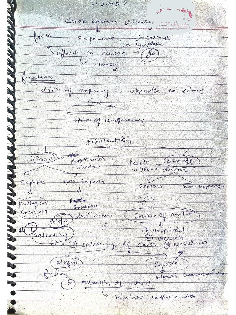 Default Folder 20240510 | PDF