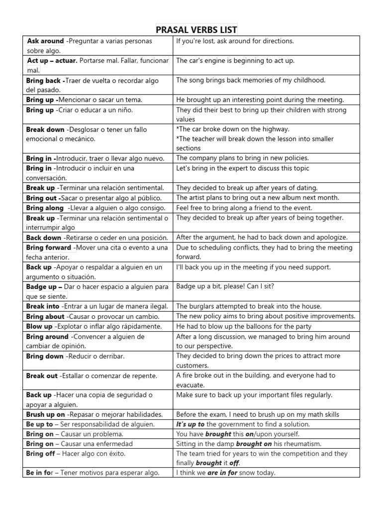 PHRASAL VERBS LIST (2) | PDF