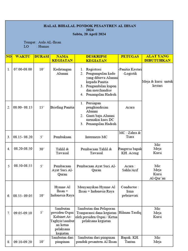RUNDOWN Halal Bi Halah Al Ihsan 2024 | PDF