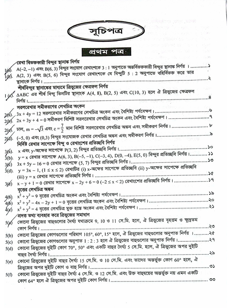 Higher Math Prac | PDF