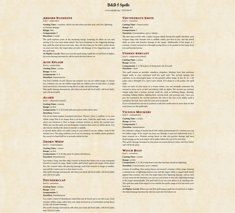 D&D 5e Spells Guide | PDF