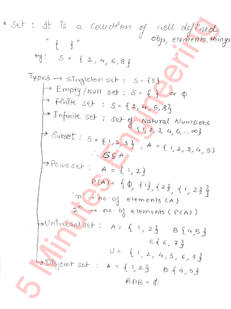 Discrete Mathematics | PDF