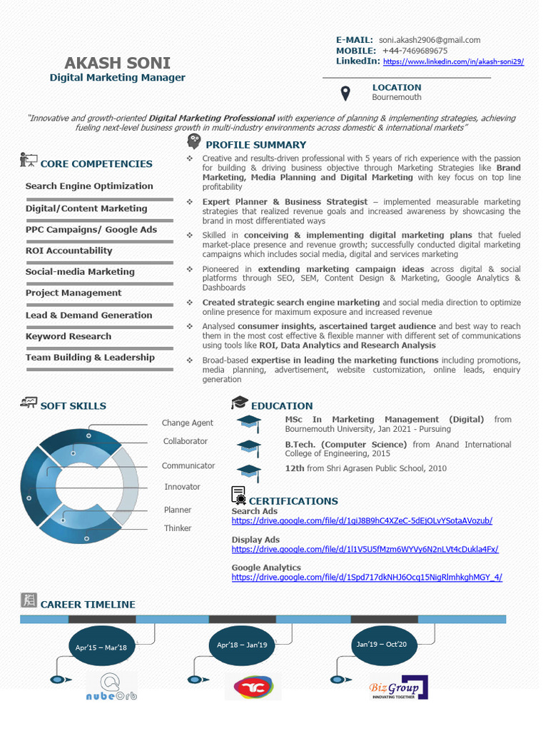 Akash Soni (80076900 - Jobsite) | PDF | Digital Marketing | Marketing