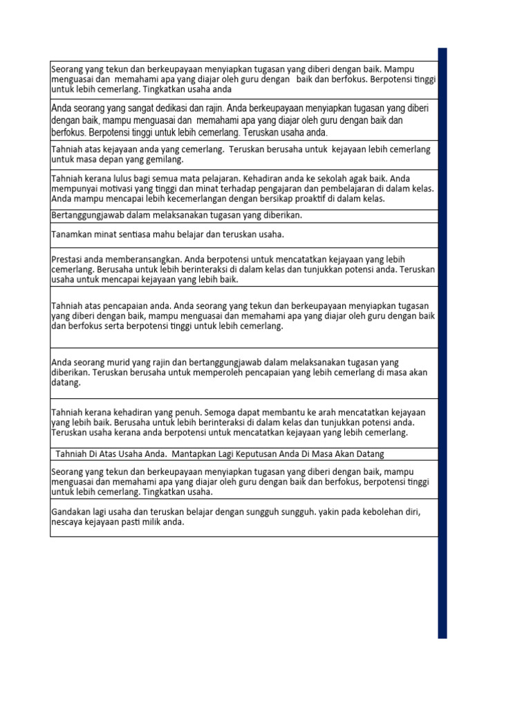 Komen Guru Kelas | PDF | Karier & Perkembangan | Kesehatan Holistik