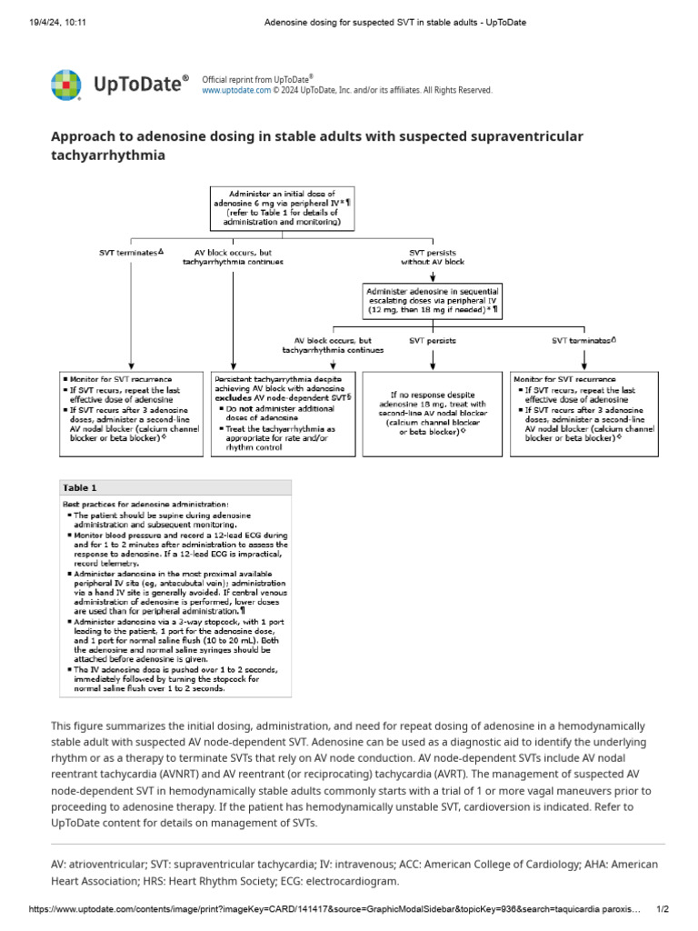 Adenosine Dosing For Suspected SVT in Stable Adults - UpToDate ...