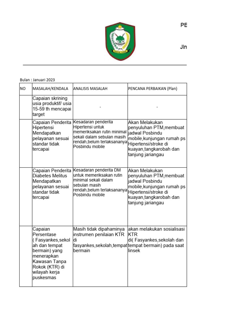 Form Pdca Pdf