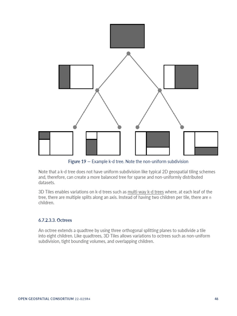 Gach 3D-61-90 | PDF | Metadata | Integer (Computer Science)