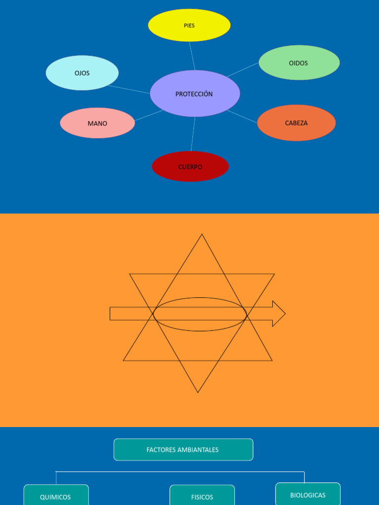 Practicando Con Formas Tarea | PDF