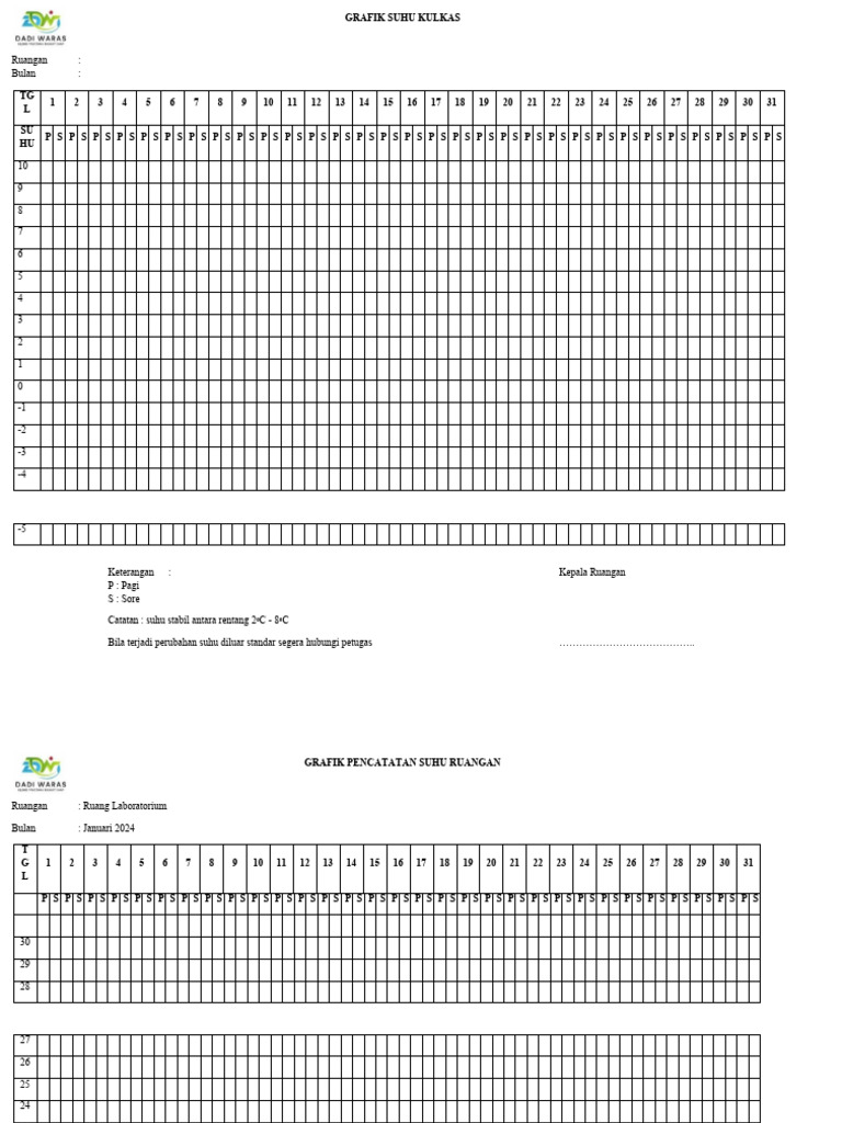 Form Suhu | PDF