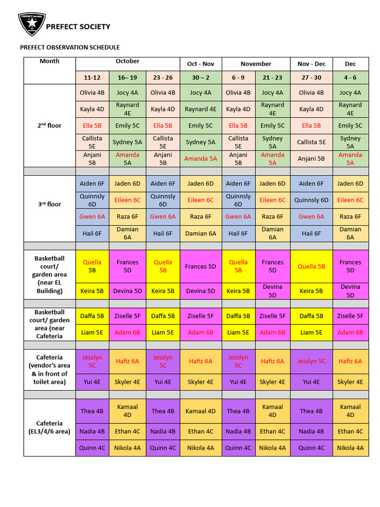 PREFECT OBSERVATION SCHEDULE - Share | PDF