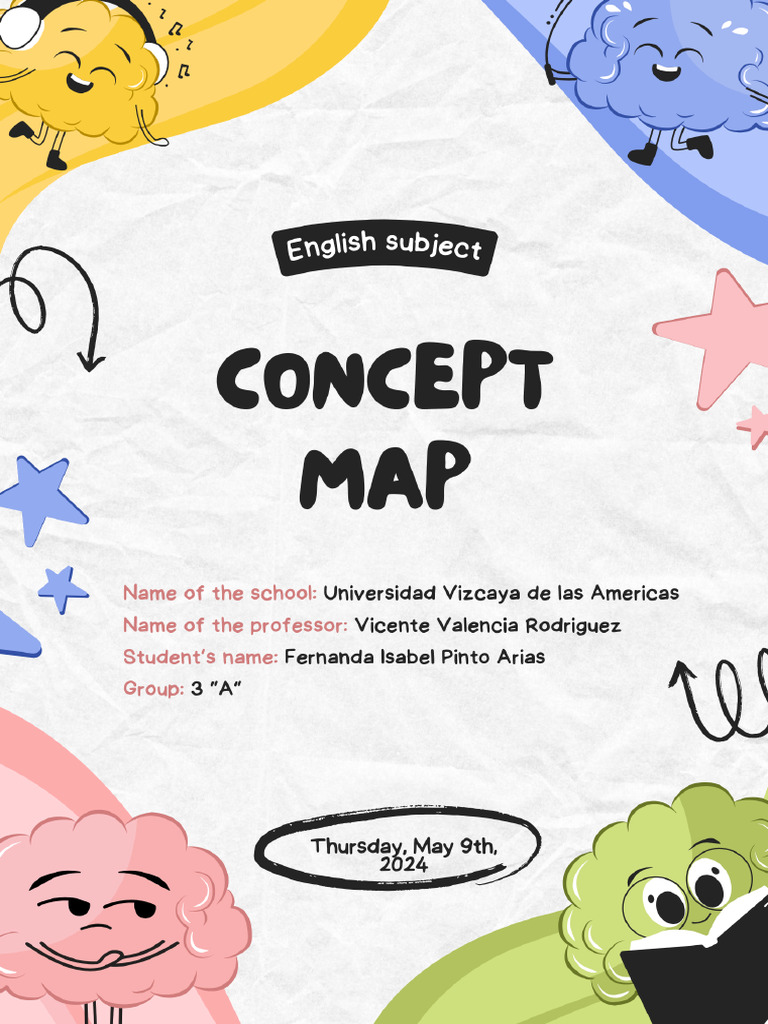 Rules and regulations by the student-concept map | PDF